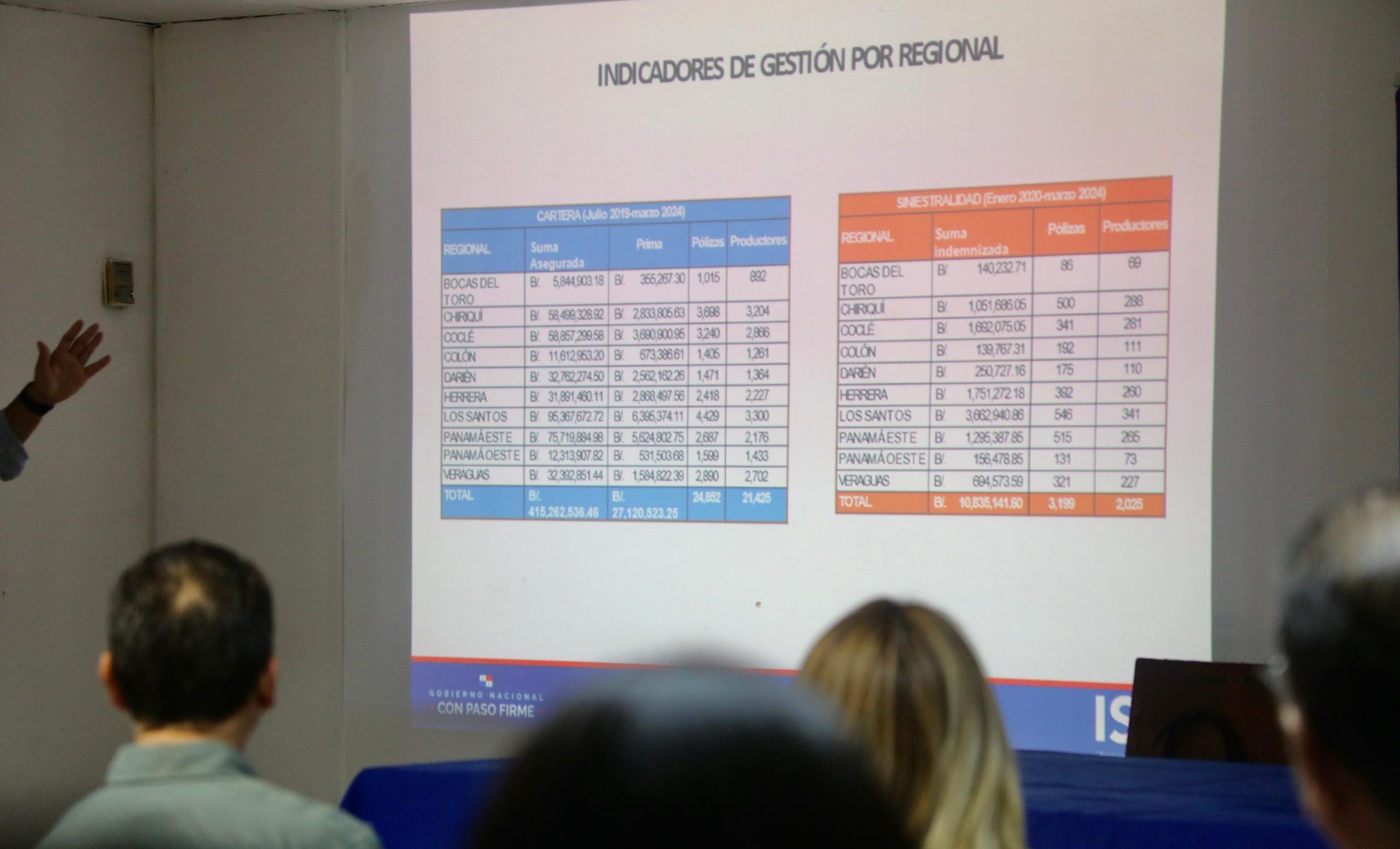 ISA mantiene acercamientos a nivel nacional - Decisiones Panamá